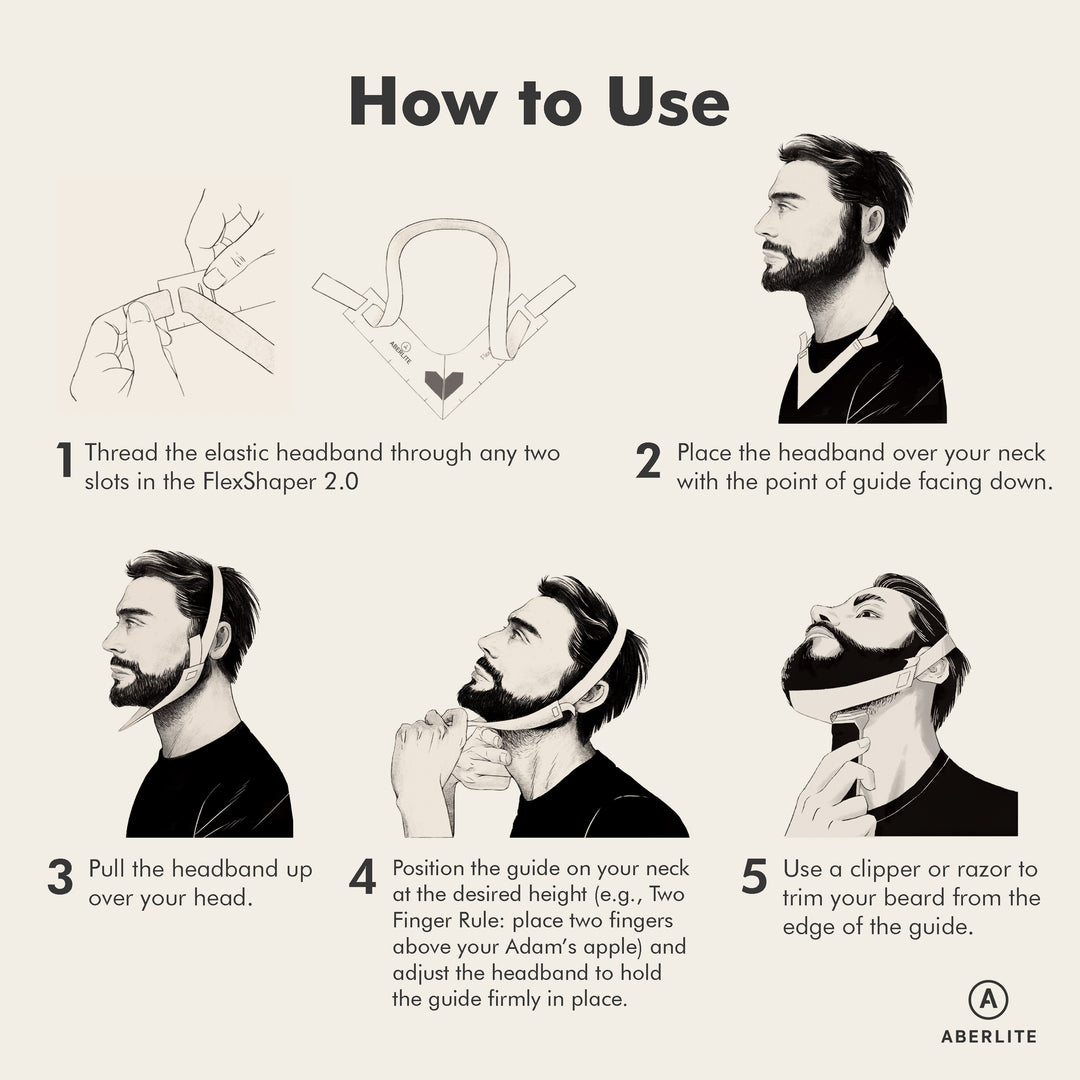 Beard Neckline Tool | Aberlite FlexShaper 2.0 - Aberlite